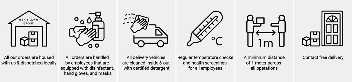 Delivery Information